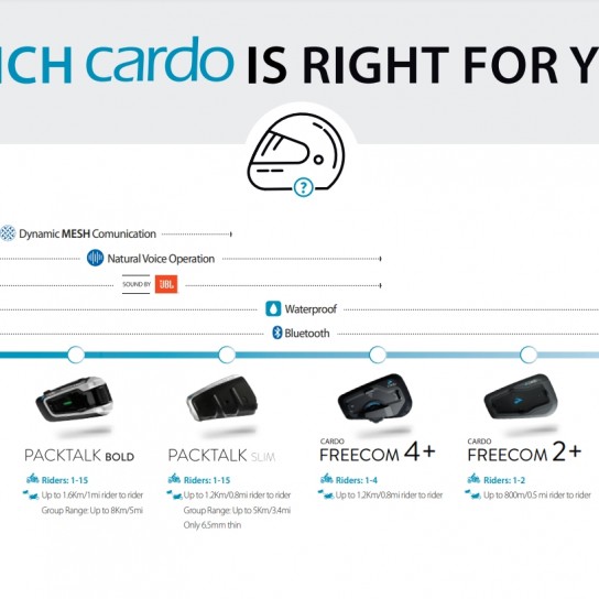 My Royal Enfield - Experience Motorcycles